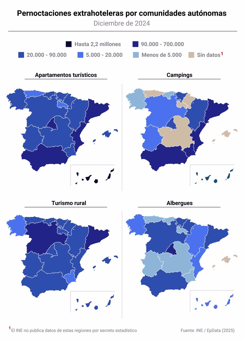 EpData.- Pernoctaciones extrahoteleras, mapa y gráficos - Bolsamania.com