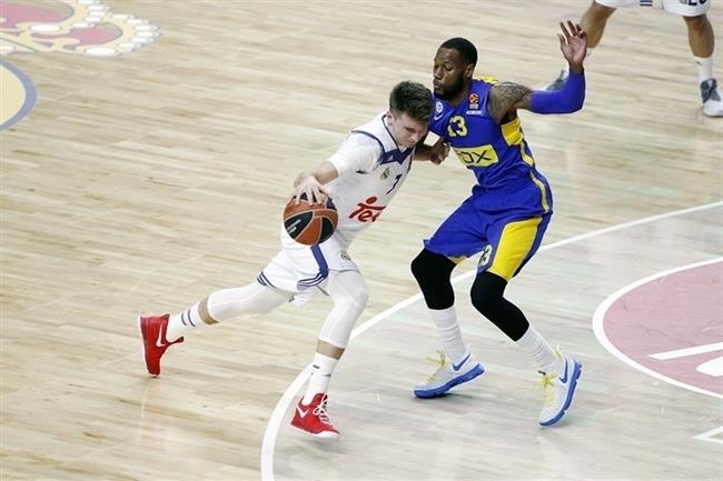 Doncic, 'MVP' de la jornada 17 de Euroliga - Bolsamania.com